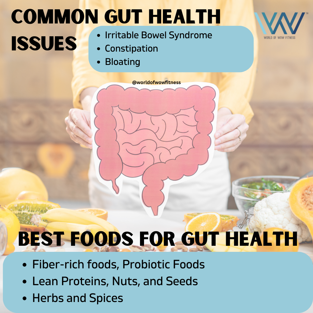 The Complete Gut Health Diet Guide for Optimal Wellness - World of Wow ...